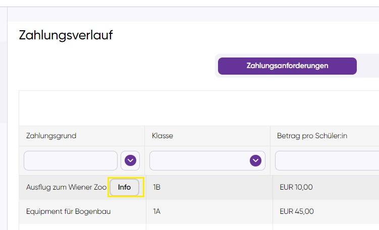 Aktivierung und Nutzung der FoxPay Funktion - eine Übersicht für FoxAdmins